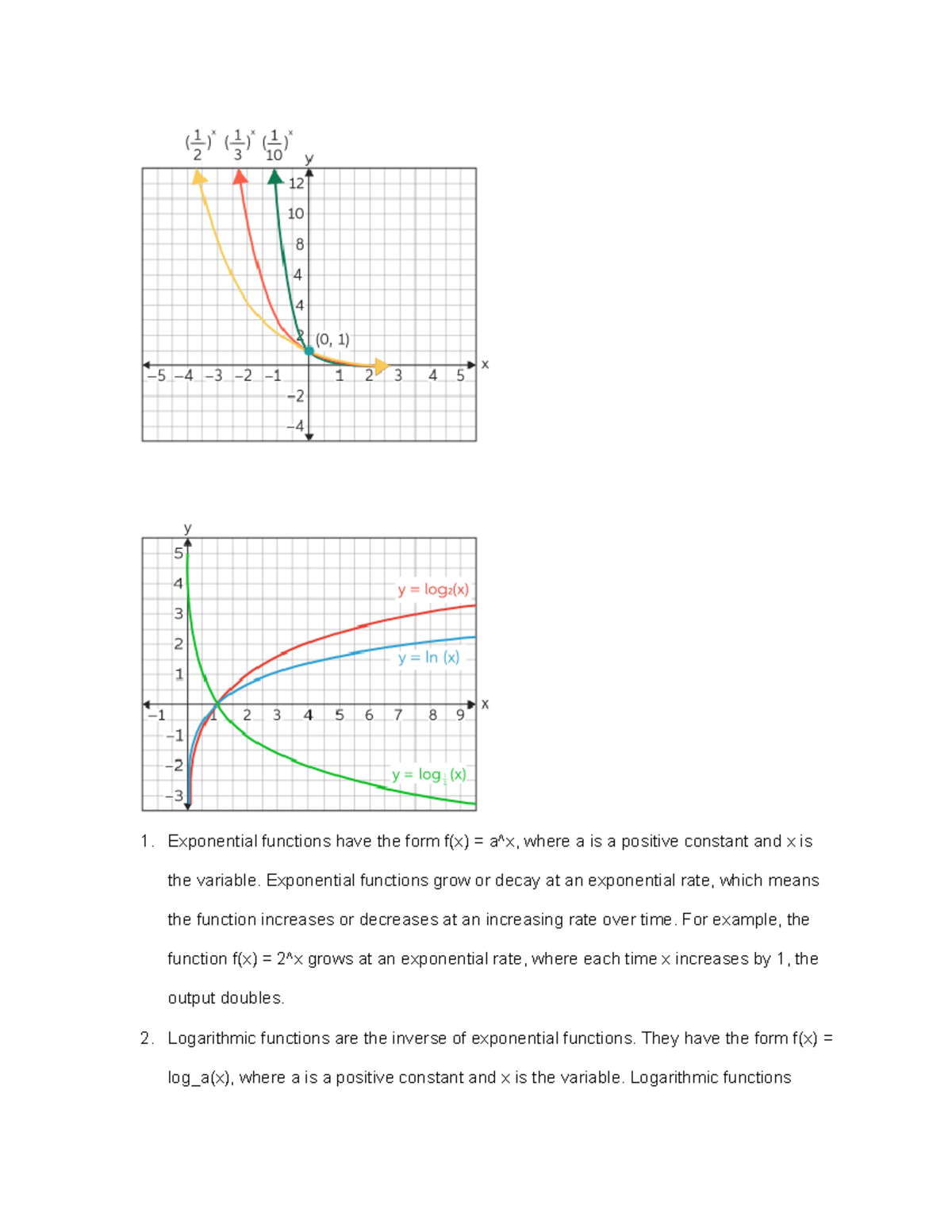MA 141 Notes 2 - Exponential functions have the form f(x) = a^x, where ...