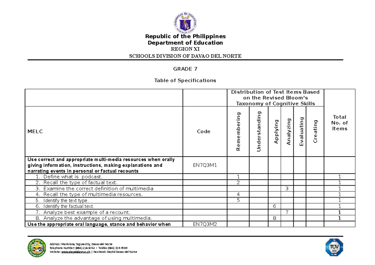 TOS- English 7- Quarter 3 - Department of Education REGION XI SCHOOLS ...