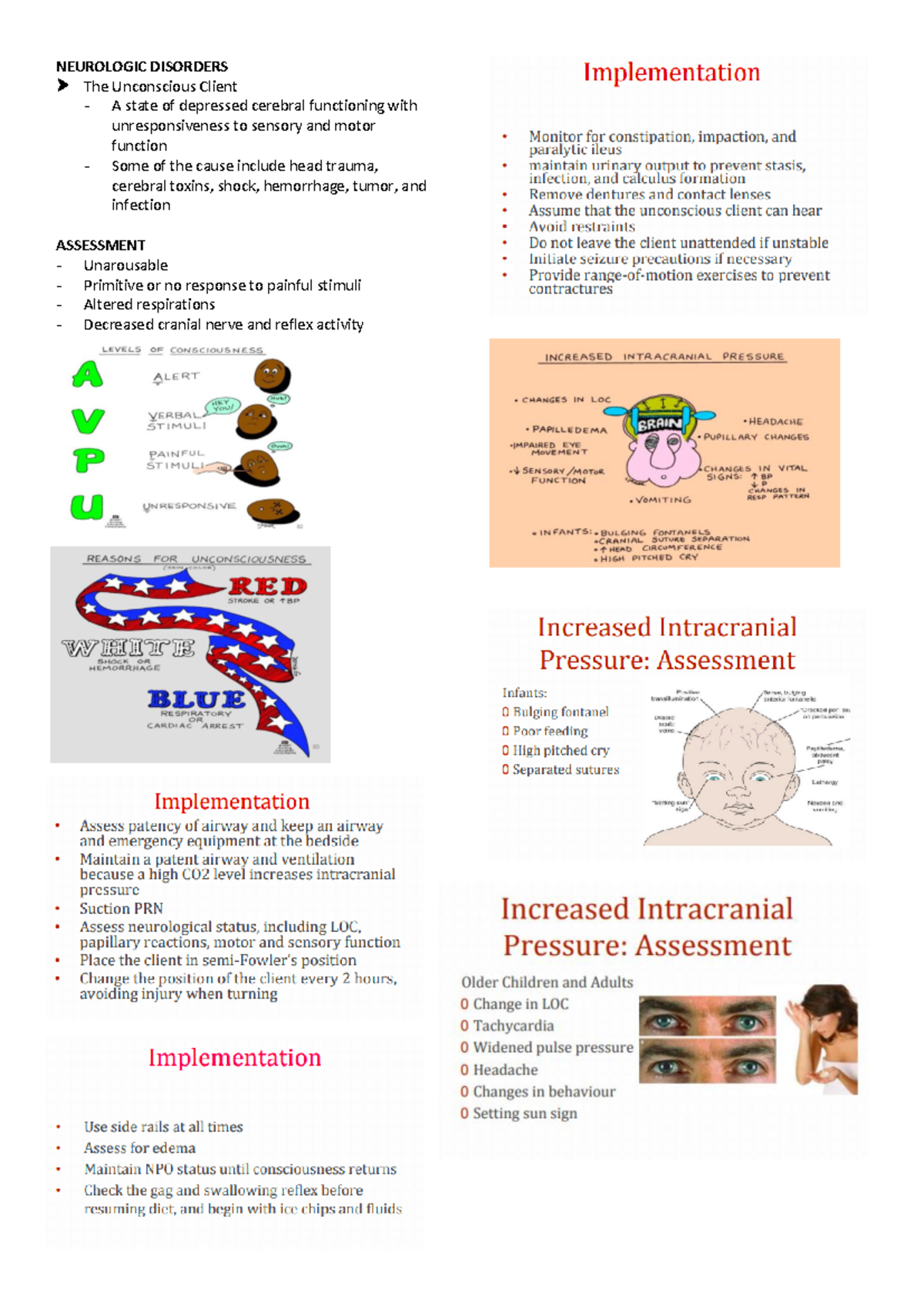 Midterm Medsurg Notes - NEUROLOGIC DISORDERS The Unconscious Client - A ...