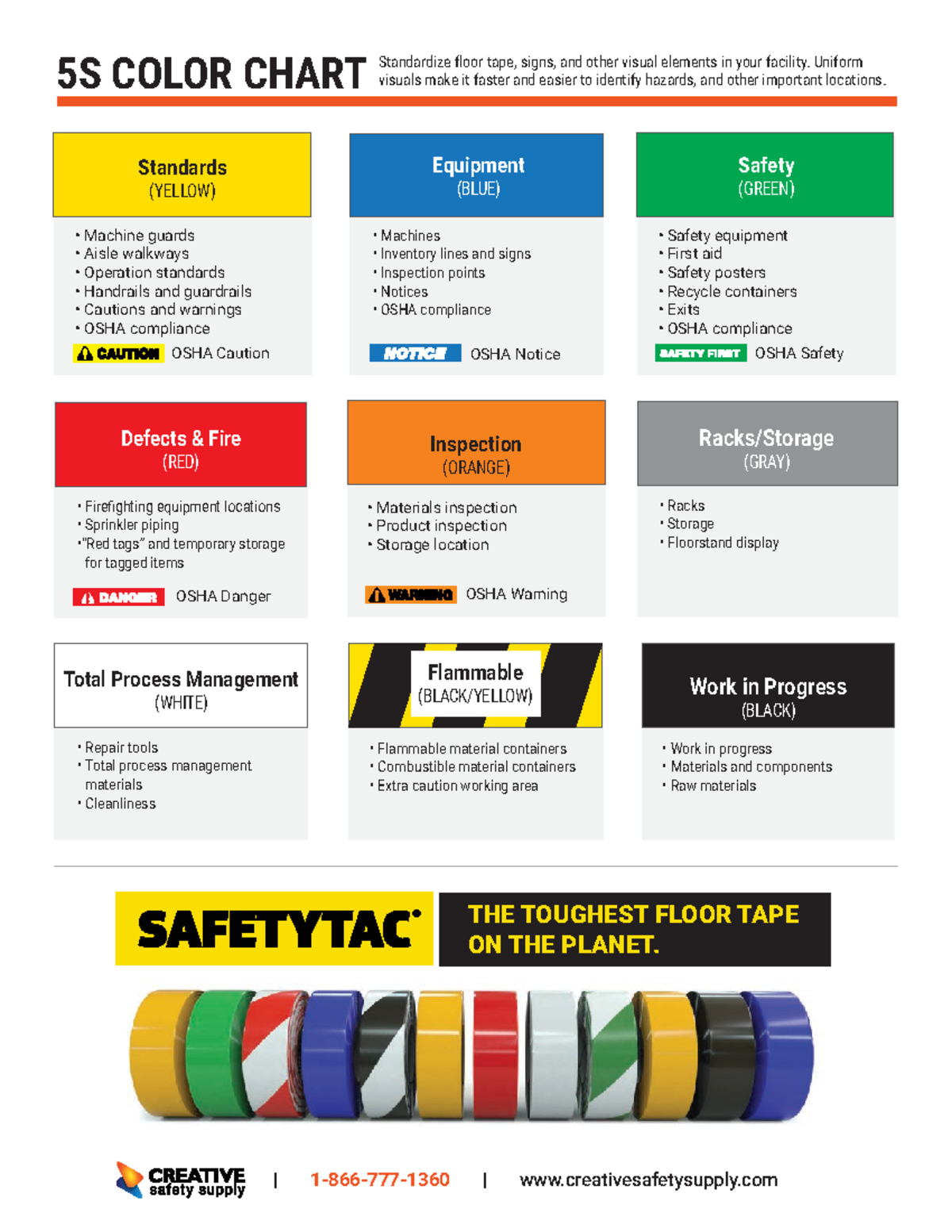 Guide 5S Color Chart - 5S COLOR CHART Standardize floor tape, signs ...