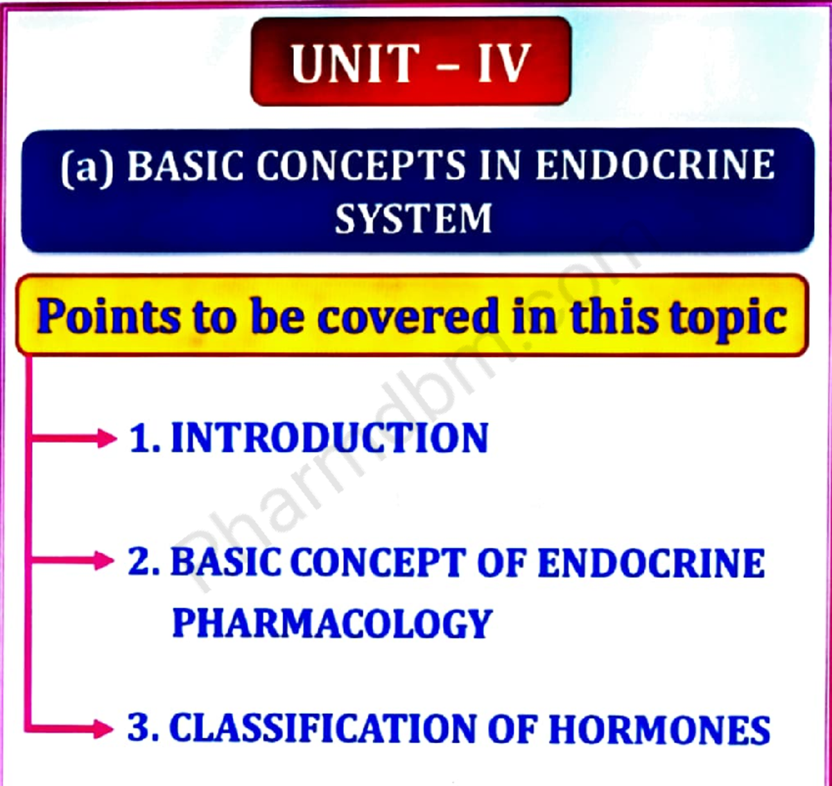 Pharmacology-unit-4 - Notes - UNIT IV (a) BASIC CONCEPTS IN ENDOCRINE ...
