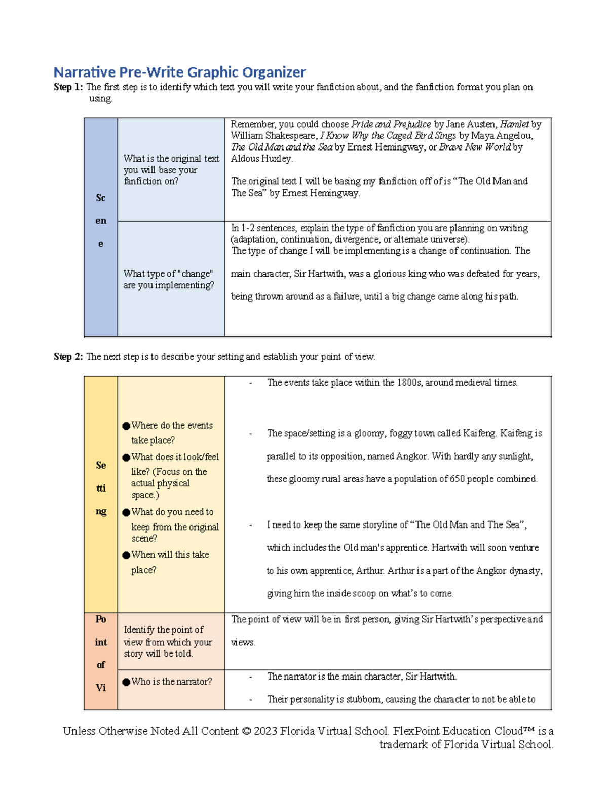Copia de plotting narrative graphic organizer - Narrative Pre-Write ...