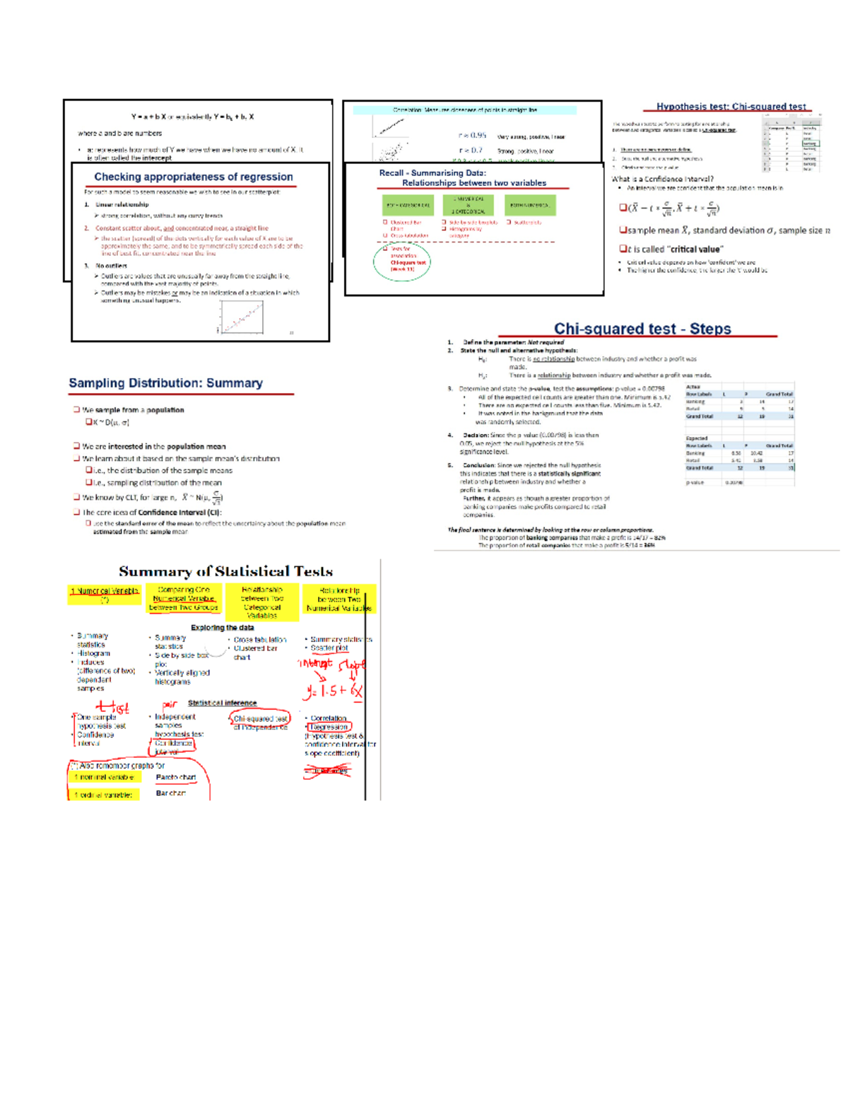 Cheat Sheet - Summary Business Decision Making - STAT1060 - Studocu