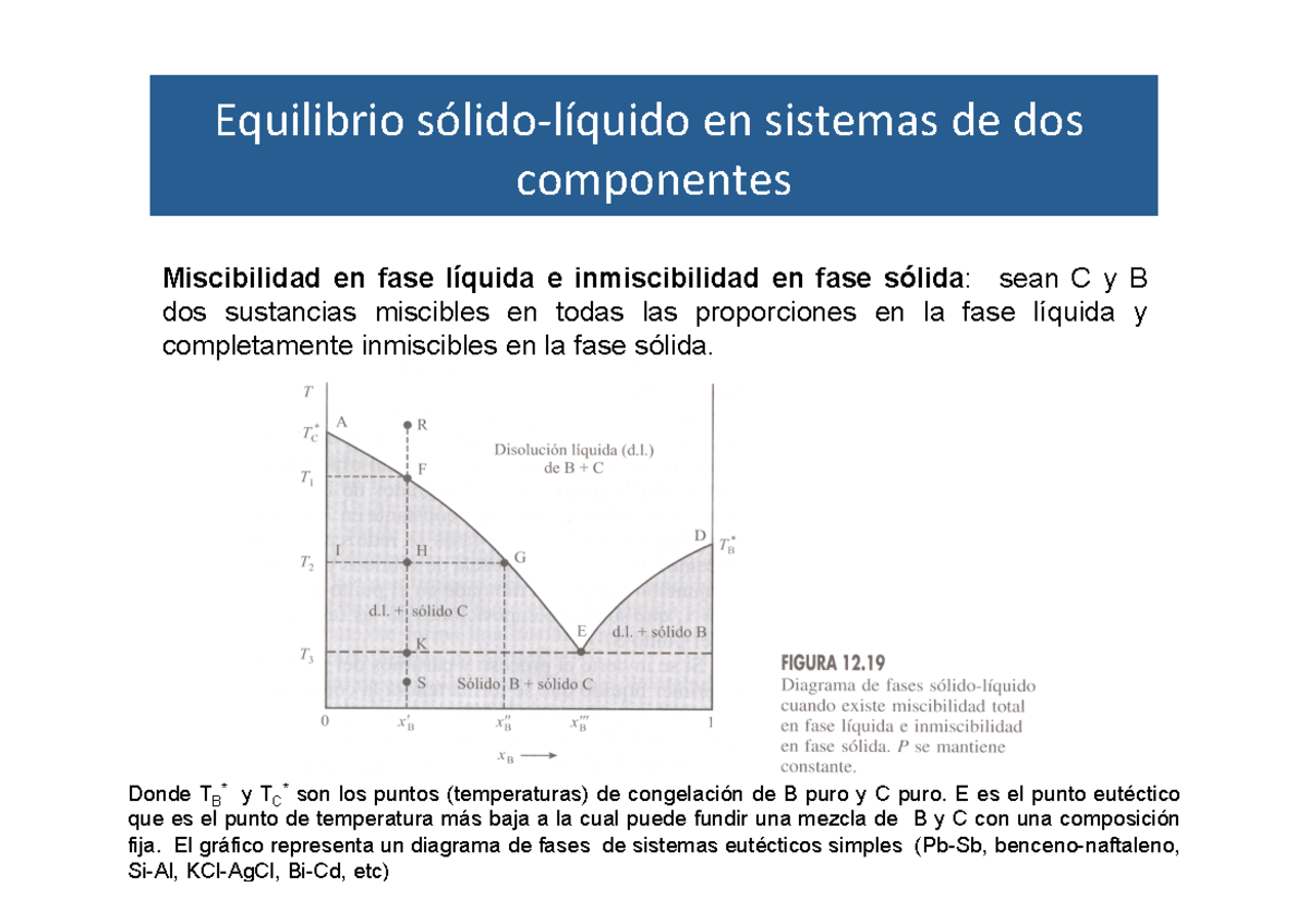 Clase- Sistemas- Multicomponentes-2 25250 - Equilibrio sólido-­‐líquido ...