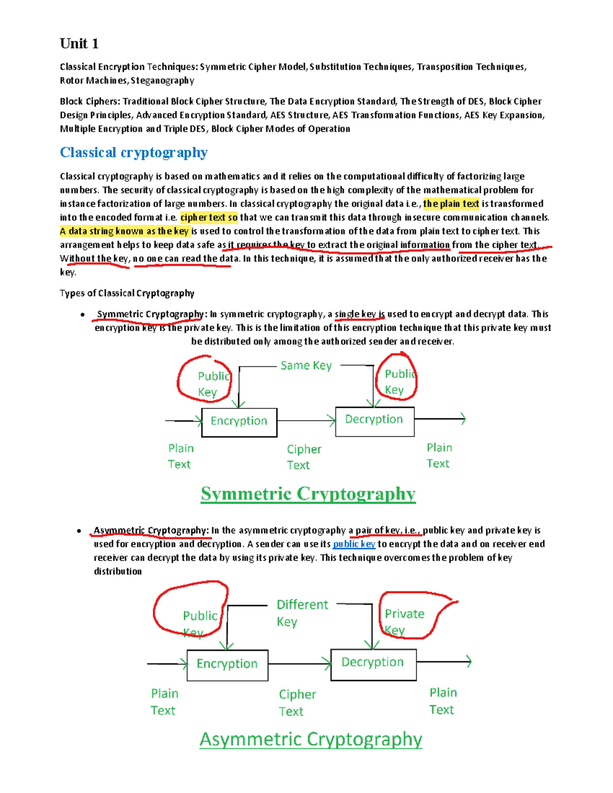 Cns rishi - cns - Unit 1 Classical Encryption Techniques: Symmetric Cipher Model, Substitution ...