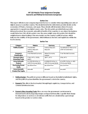 Eco 201 4-2 Simulation Checkpoint - ECO 202 - Module 4 Simulation ...