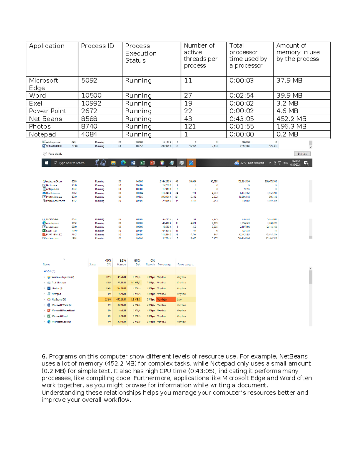 Plat Tech - Activity 02 - Application Process ID Process Execution ...