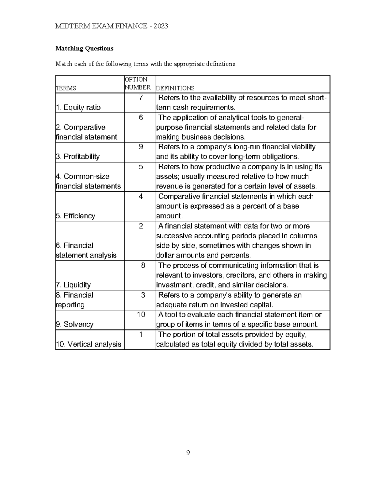 Exam9 - Exam - MIDTERM EXAM FINANCE - 2023 9 Matching Questions Match ...