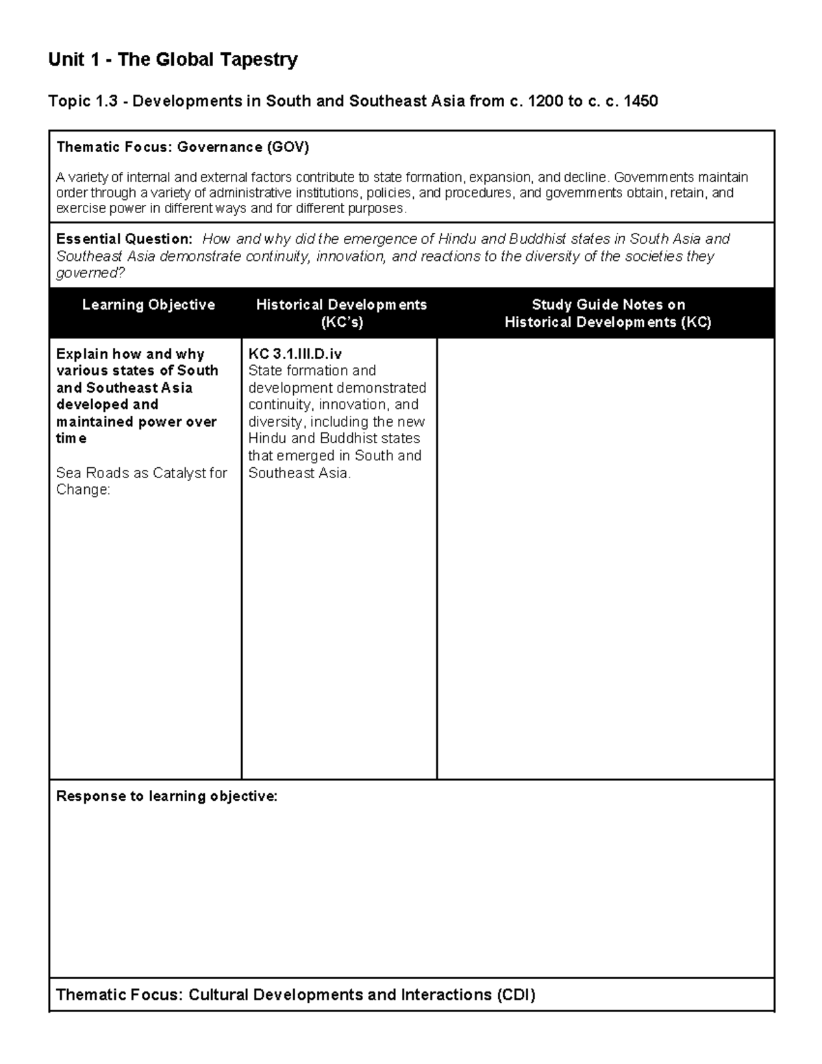 Unit 1.3 Developments in South and Southeast Asia 1200 to c. 1450 (w ...