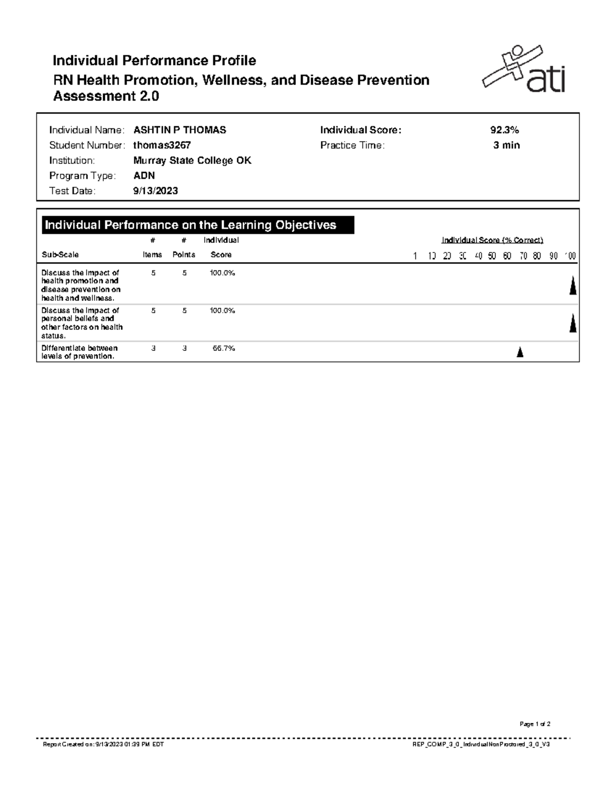 ATI health promo - ati course work - Individual Performance Profile RN ...