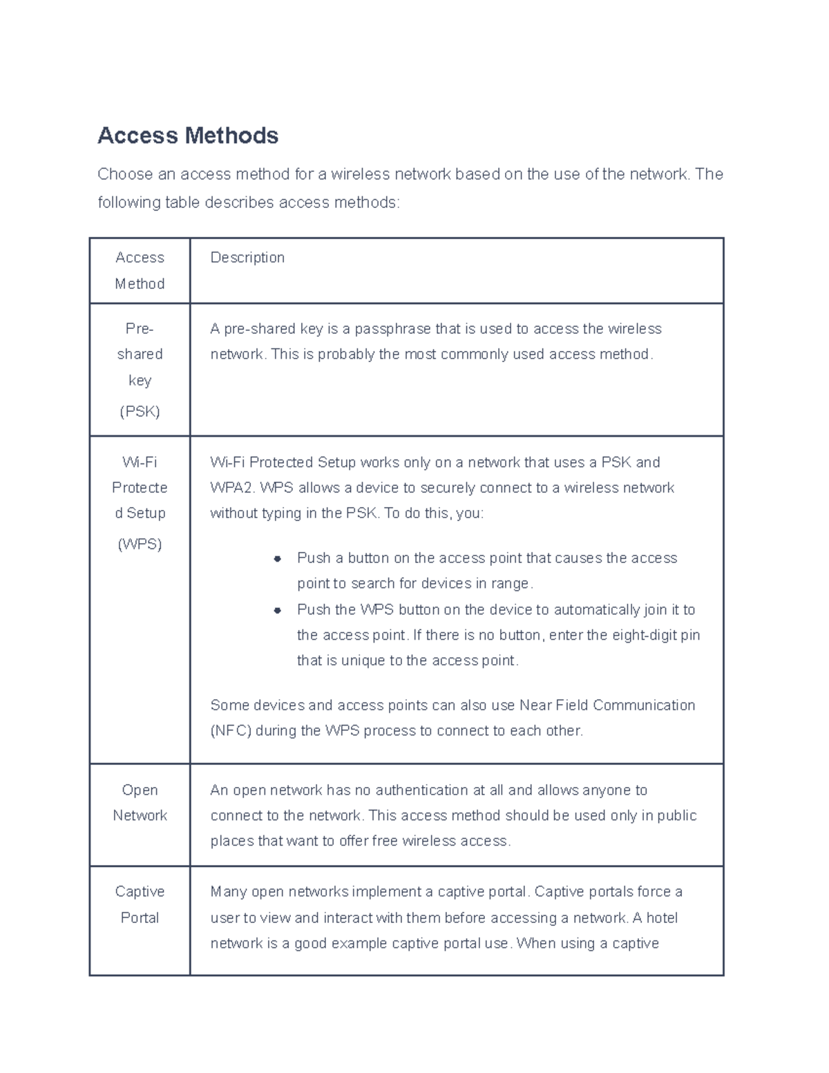 8.3.4 Wireless Authentication and Access Methods Facts - Access Methods ...
