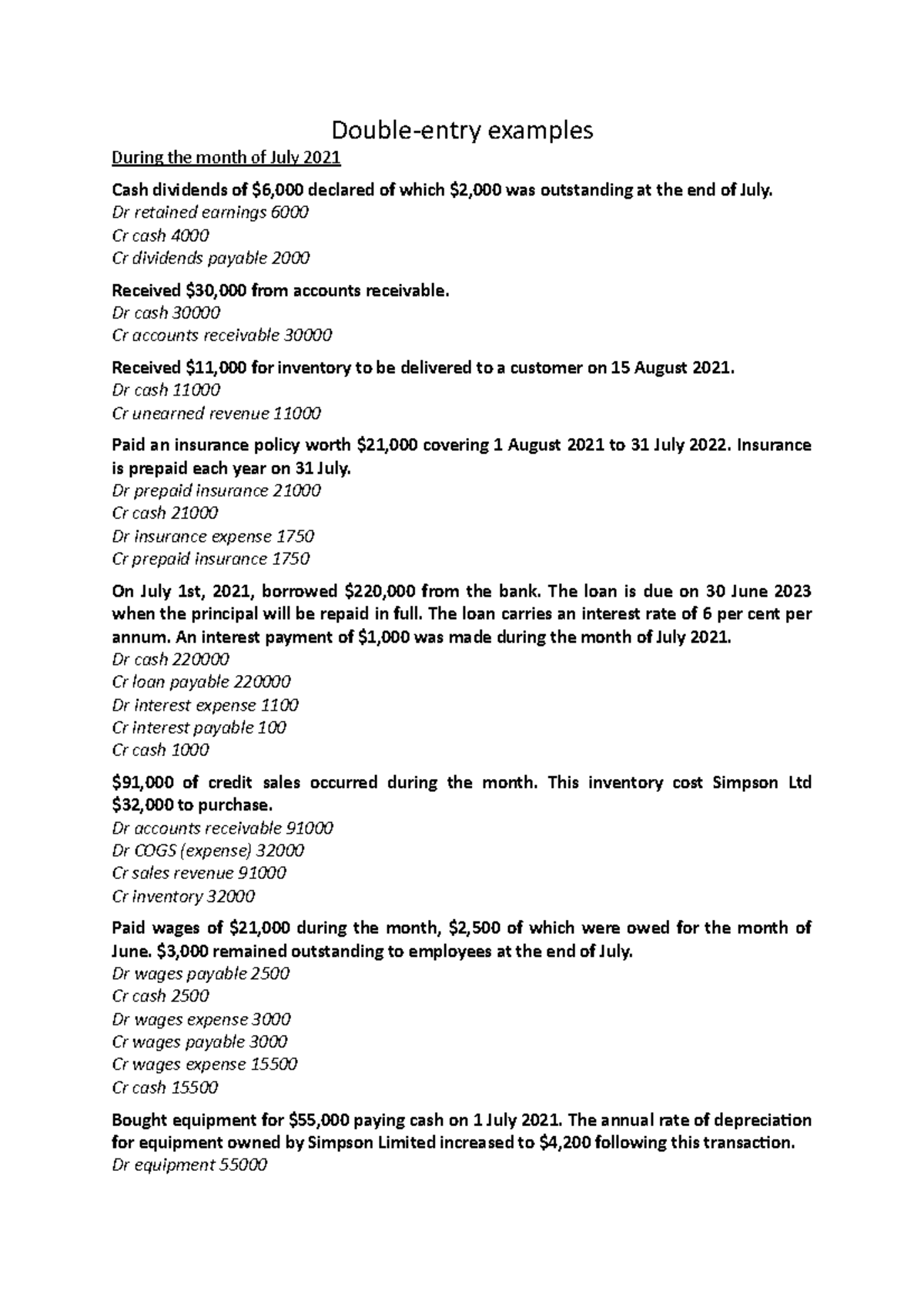 Double-entry examples comm1140 - Double-entry examples During the month ...