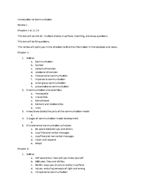 All About Me Speech Outline - All About Me Introduction Speech 1 minute ...