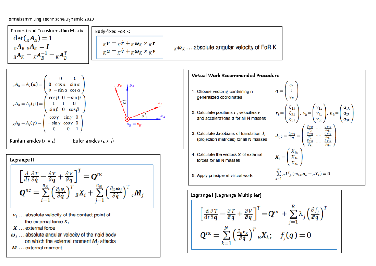 Formelsammlung Technische Dynamik - .. - Studocu