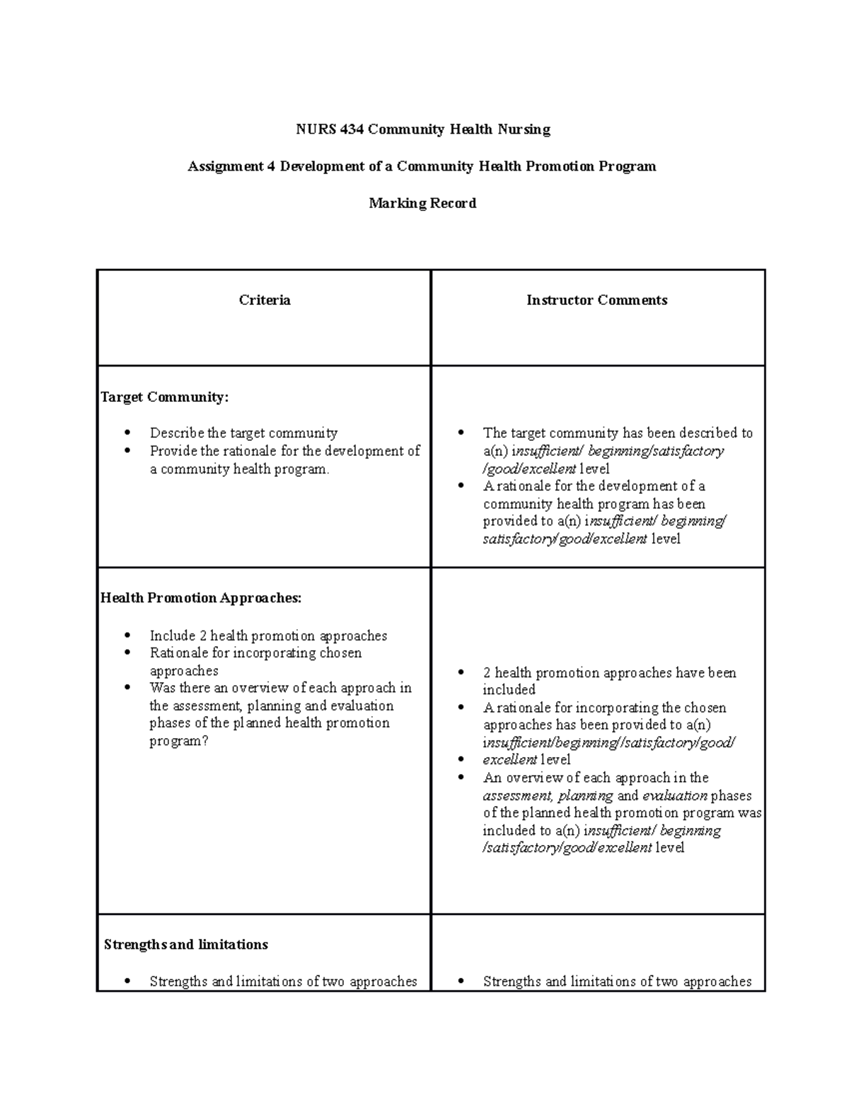 434 4 Assignment Marking Record - NURS 434 Community Health Nursing ...