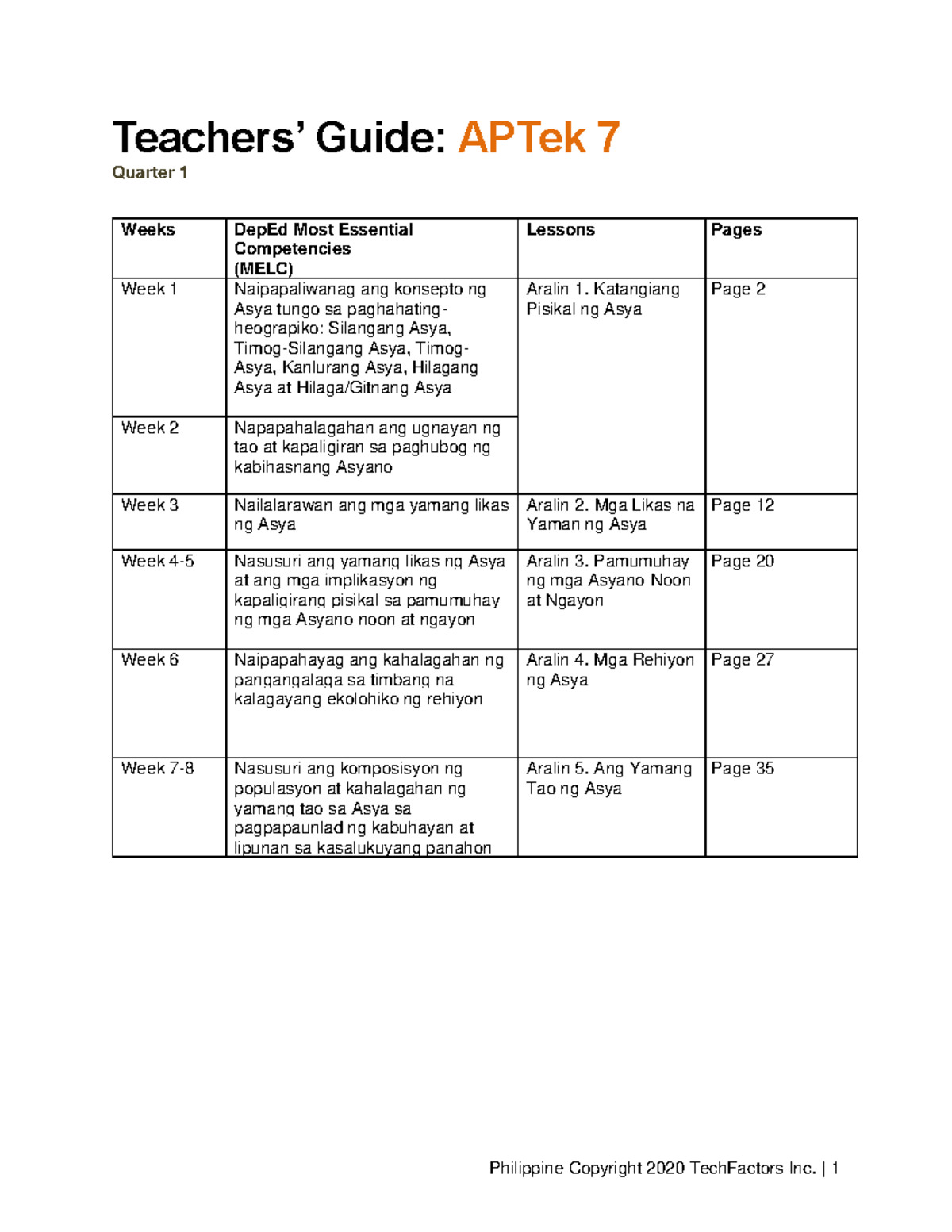 AP7-Quarter 1-TG (LPs) - Teachers’ Guide: APTek 7 Quarter 1 Weeks DepEd Most Essential ...
