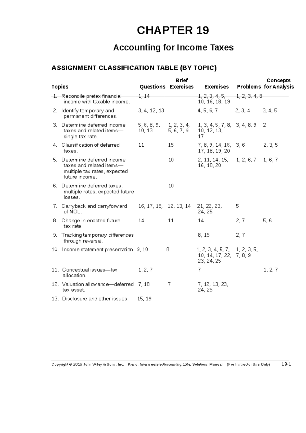 Ch19-chapter-19-solution-for-intermediate-accounting-by-donald-e-kieso ...
