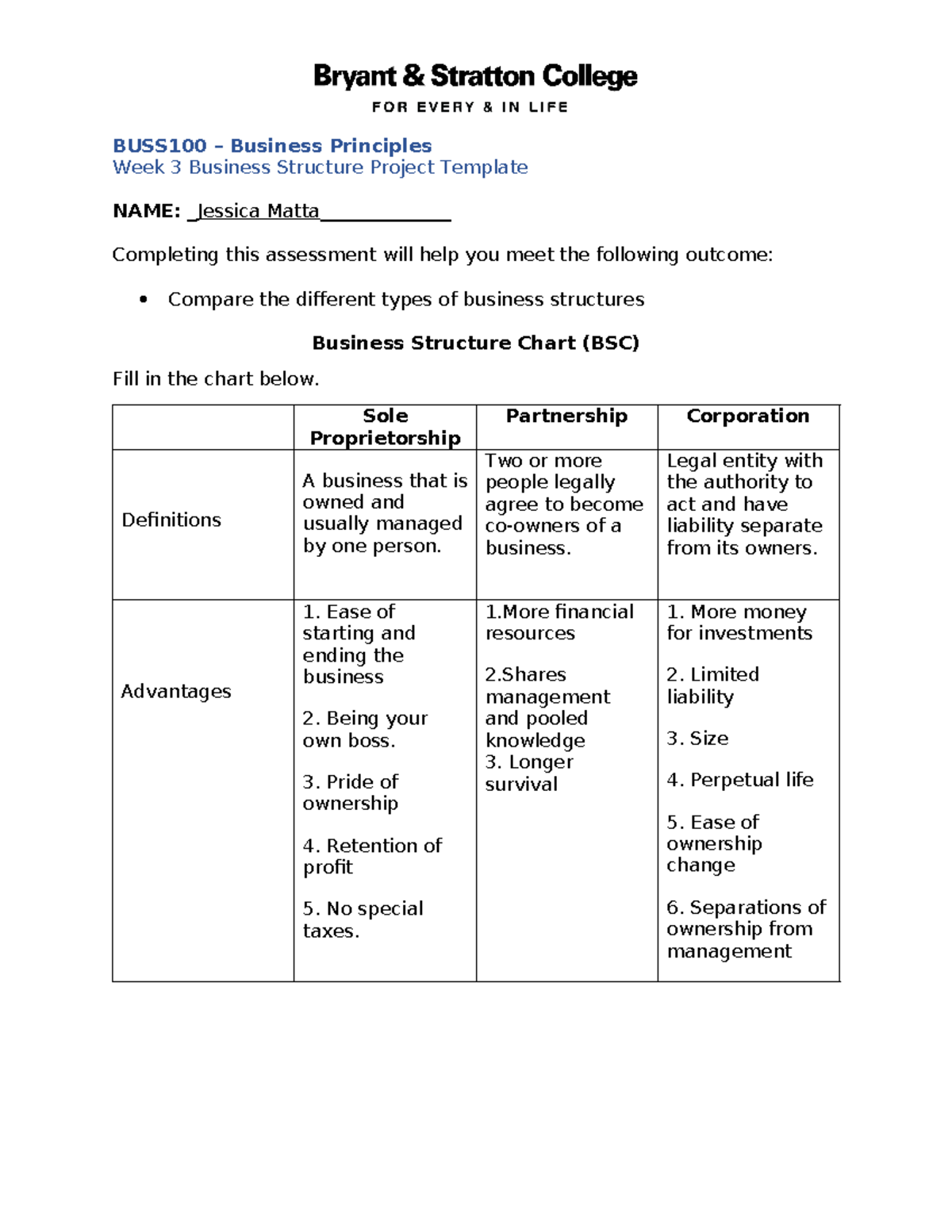 W3 Business Structure Project - Sole Proprietorship Partnership ...