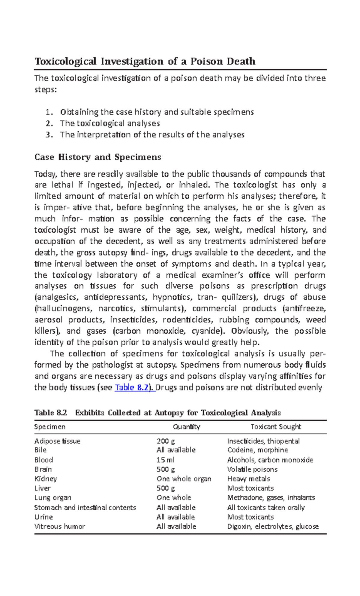 Toxicological Investigation of a Poison Death - The toxicologist has ...