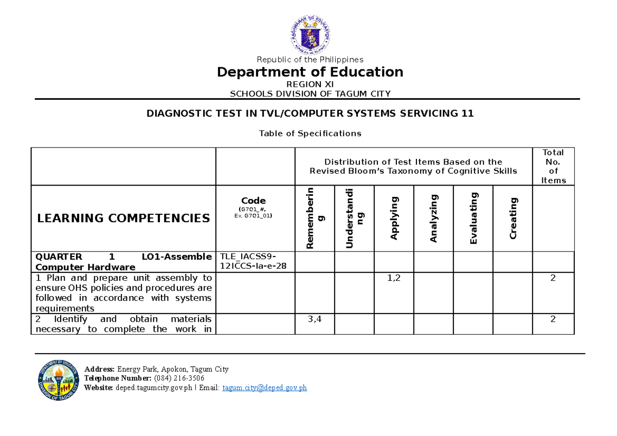 TOS TVL-CSS Grade 11 Updated - Department of Education REGION XI SCHOOLS DIVISION OF TAGUM CITY ...