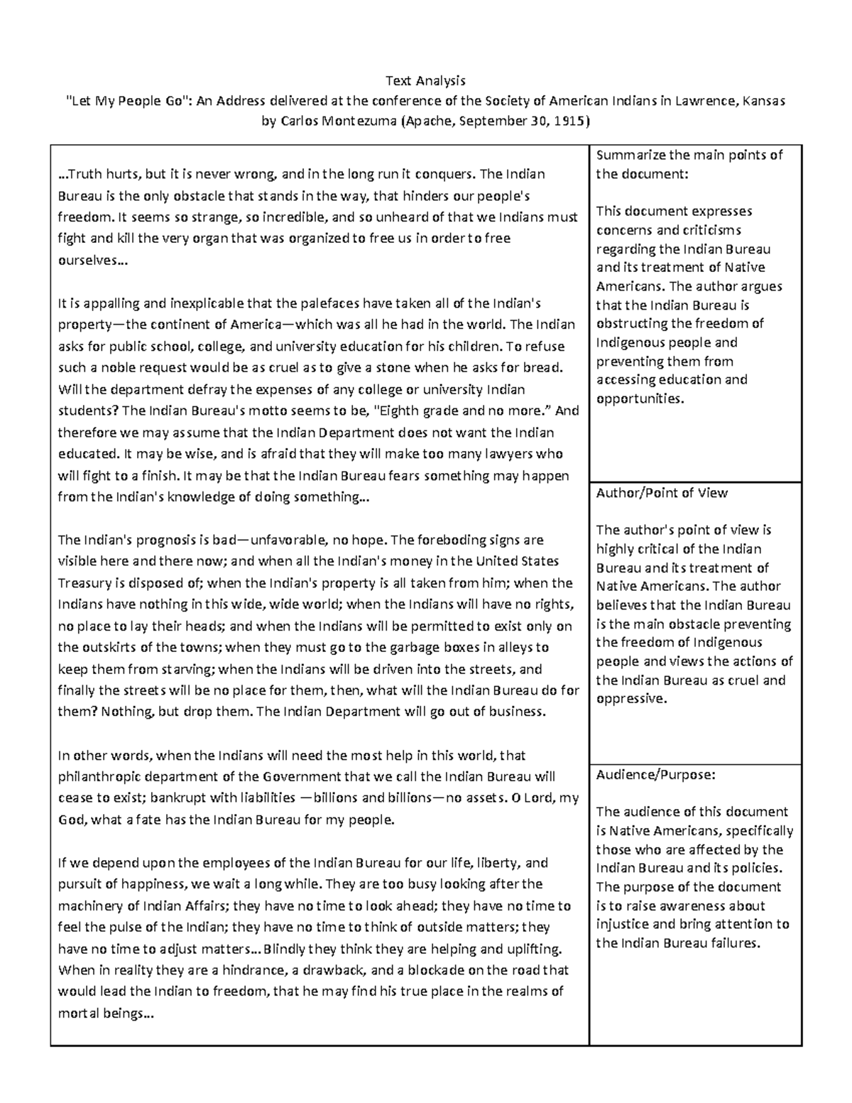 Acaps-AIM - history 11 acaps - Text Analysis "Let My People Go": An ...