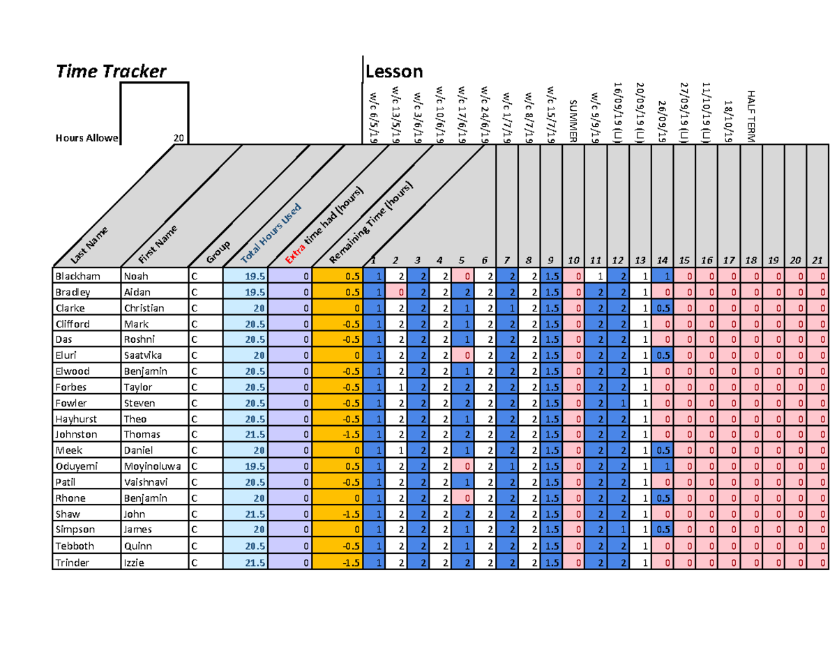 NEA Time Tracker 2019 2020 computing coding - Time Tracker Lesson HALF ...