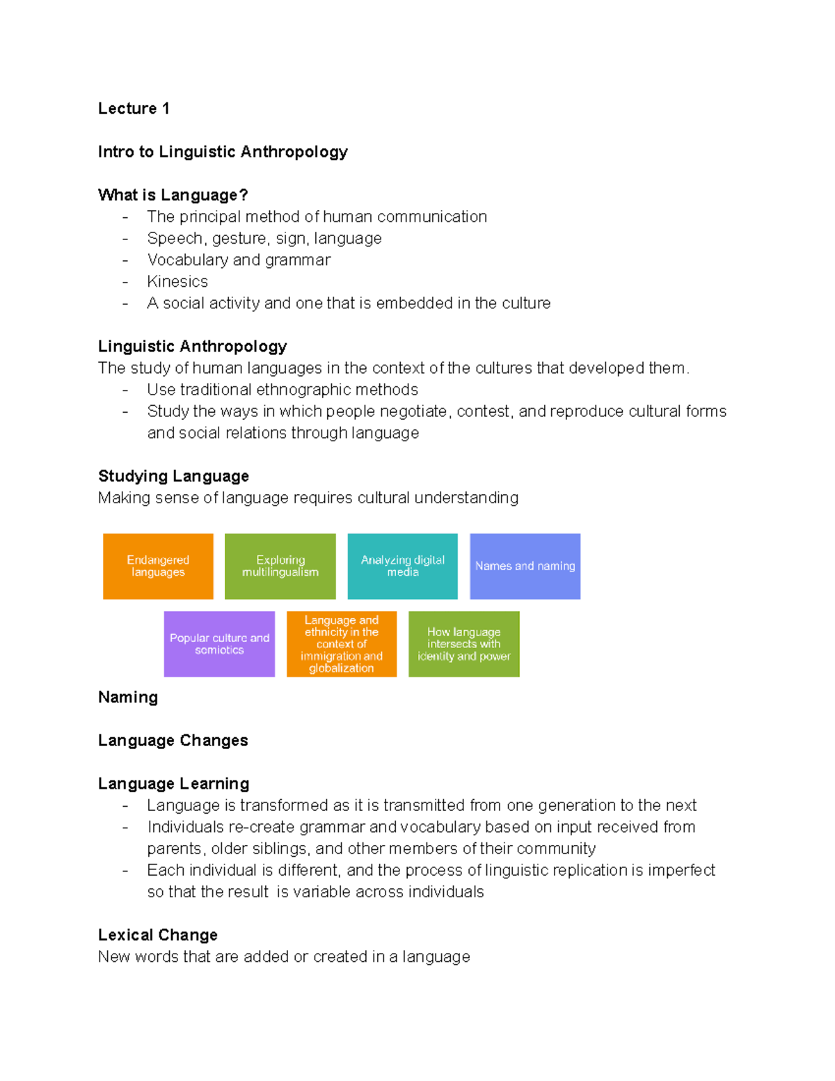 Linguistic Anthro Notes - Lecture 1 Intro to Linguistic Anthropology ...