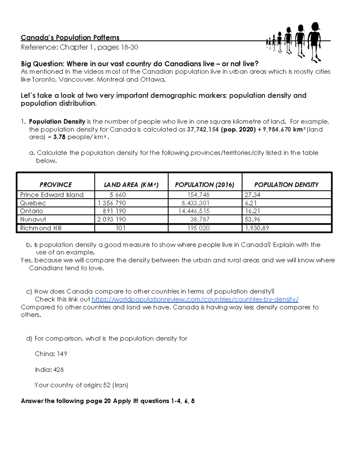Copy of Populations WS - Canada8s Population Patterns - Studocu