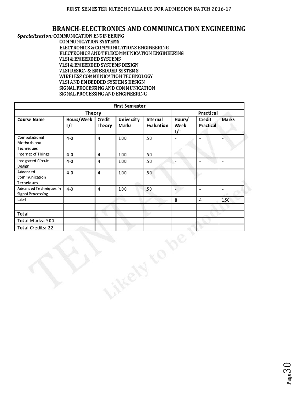 Bput 1478341848-30-38 - 30 BRANCH-ELECTRONICS AND COMMUNICATION ...
