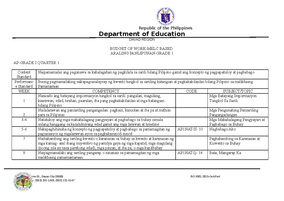 Final AP Budget of Work G1 G10 - Department of Education DAVAO REGION ...