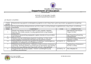 Q2-TLE-6 Module-3 - Modules Tle - Technology and Livelihood Education ...