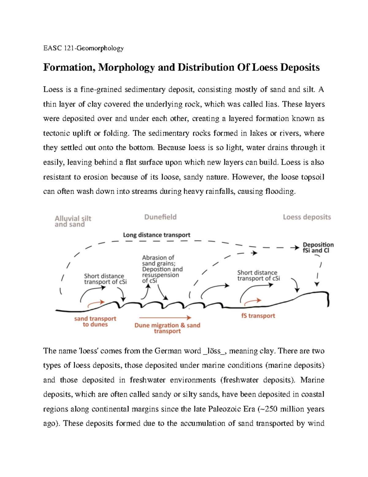 Formation, Morphology and Distribution Of Loess Deposits - EASC 121 ...