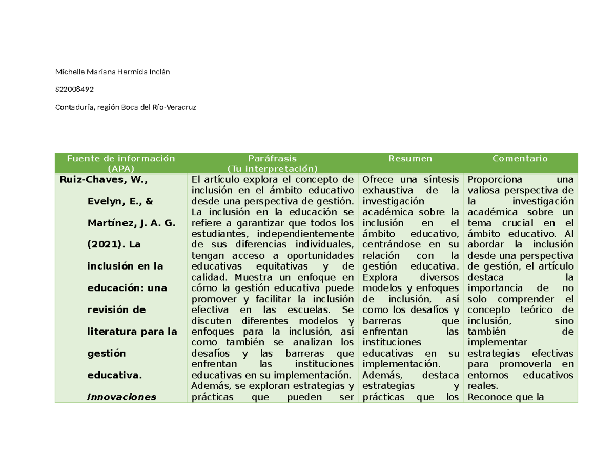 Act08 Michelle Hermida - Michelle Mariana Hermida Inclán S Contaduría ...