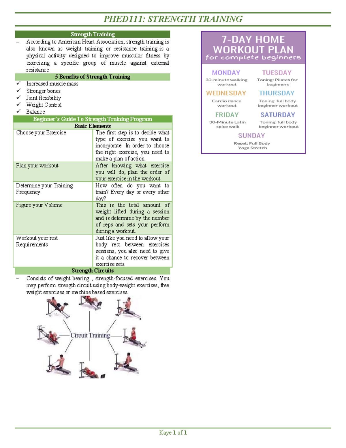 ️WK4 - Strength Training - PHED111: STRENGTH TRAINING Kaye 1 of 1 ...