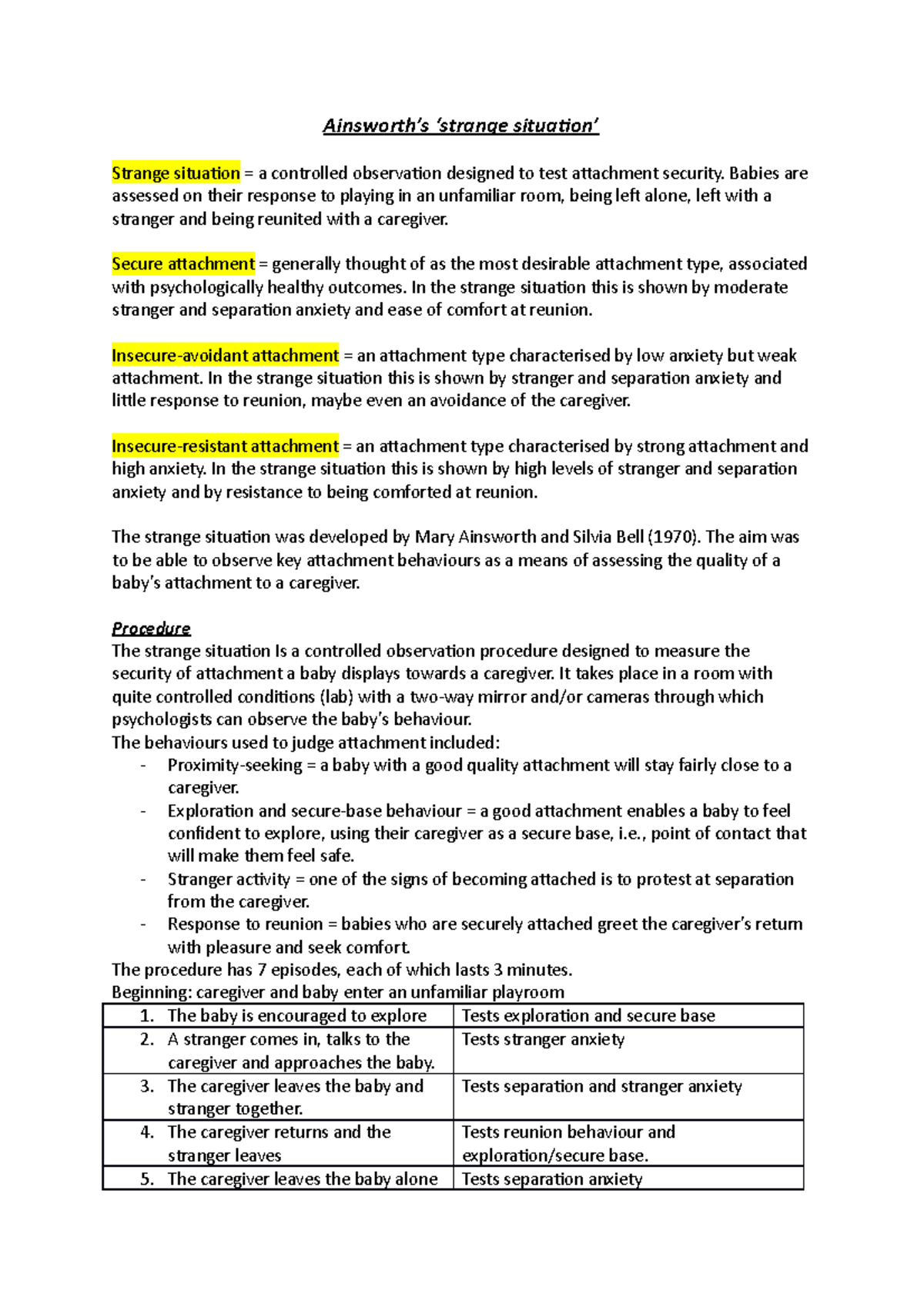 Ainsworth strange situation Monday 20th - Ainsworth’s ‘strange ...