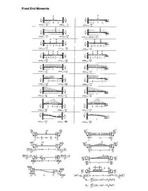 Activity No. 1 - Draw and discuss the different types of Structure ...