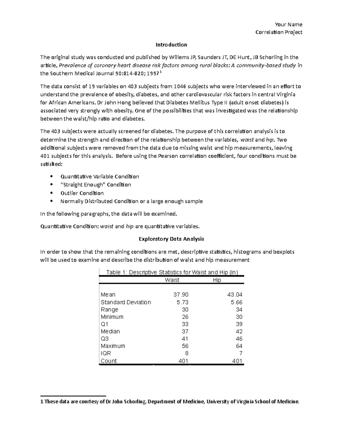 Correlation Project Diabetes - Correlation ProjectYour Name ...