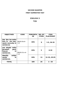 Light Energy Science 3 Detailed Lesson PLAN - Detailed Lesson Plan in ...