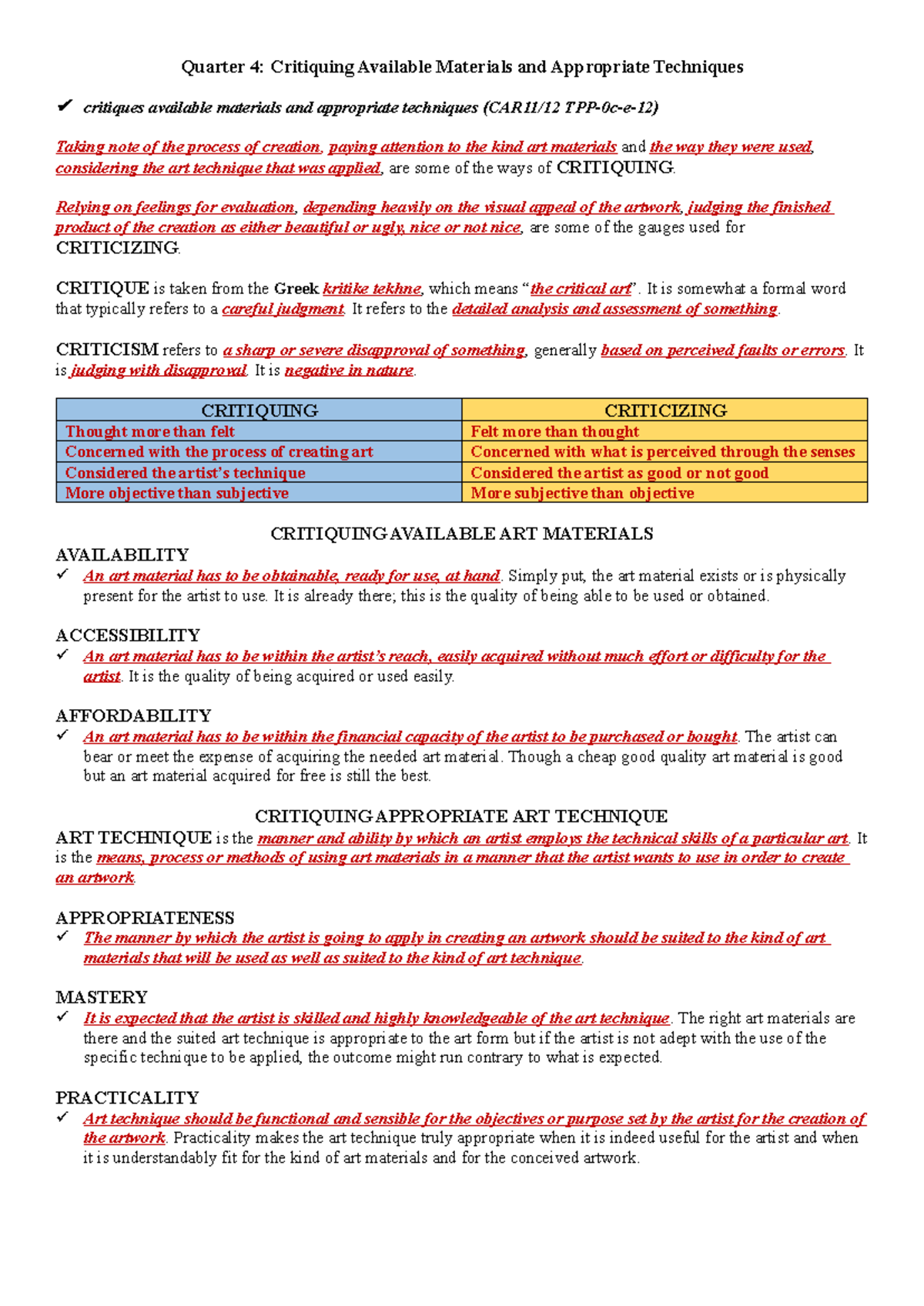 CPAR-Module 11 - Lecture - Quarter 4: Critiquing Available Materials ...