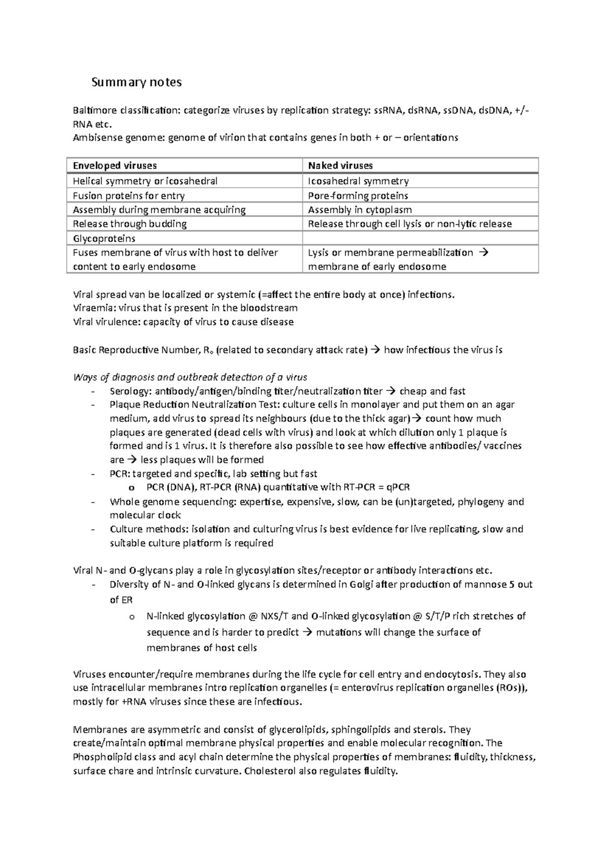 Summary Viral Diseases - Summary notes Baltimore classification ...
