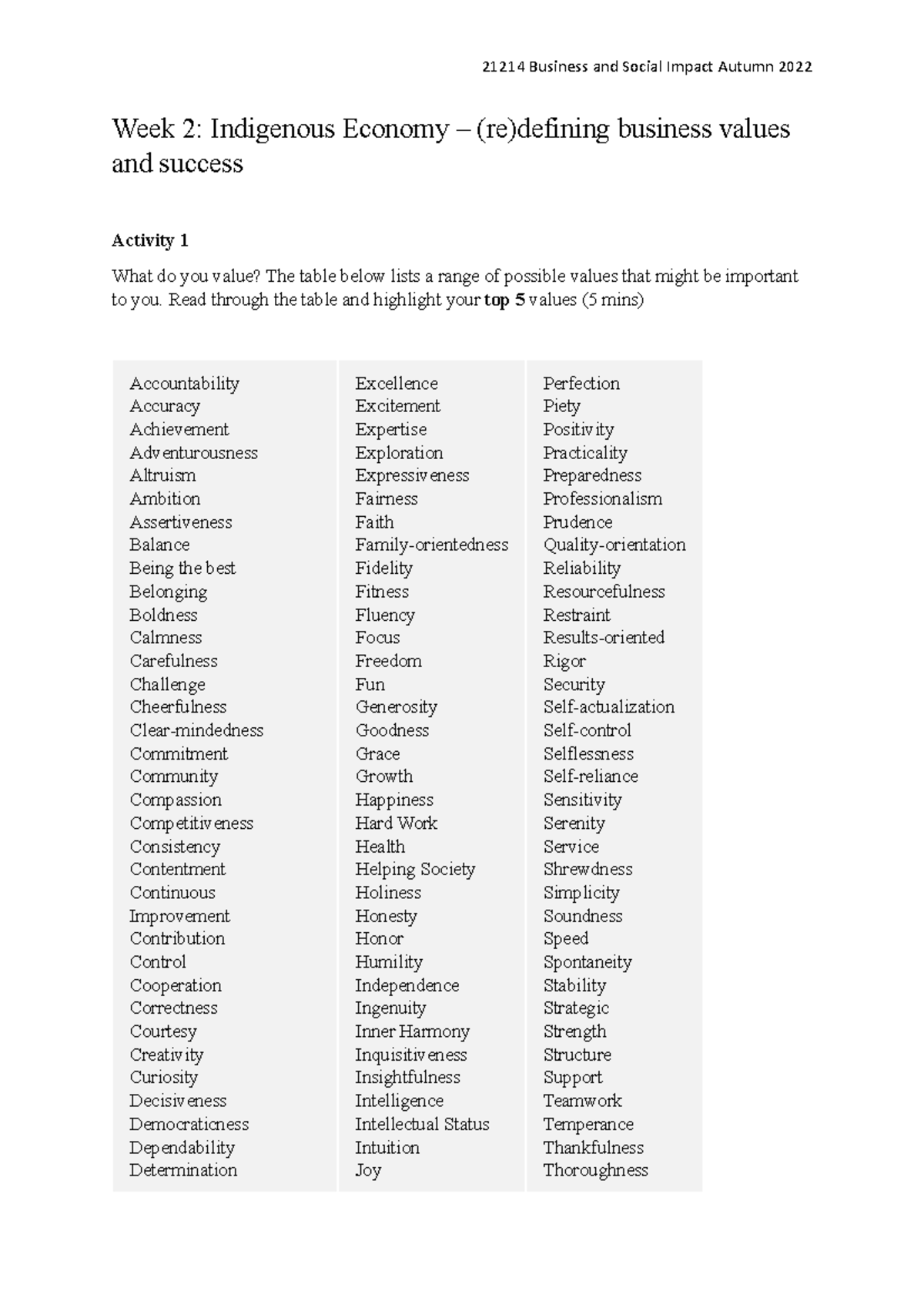 21214 Business and Social Impact Autumn 2022 Worksheet week 2 - 21214 Business and Social Impact ...