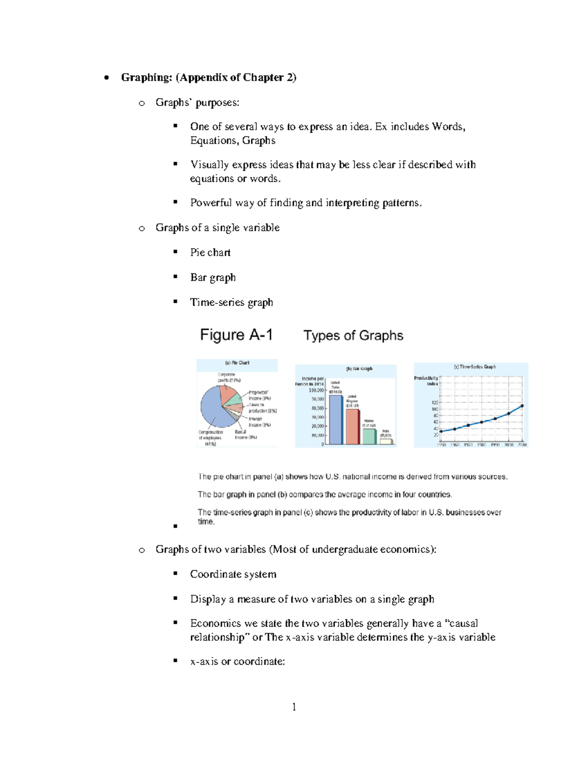 Ch 1 (Ten Principles of Economics) and 2 - Graphing: (Appendix of ...
