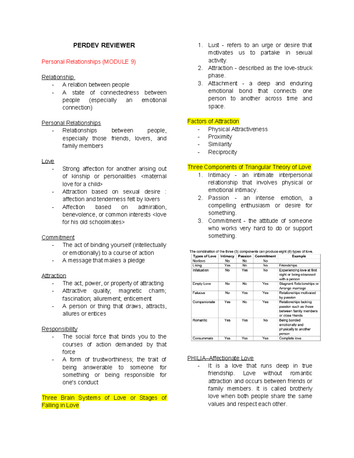 Perdev- Reviewer-M9 - summary - PERDEV REVIEWER Personal Relationships ...