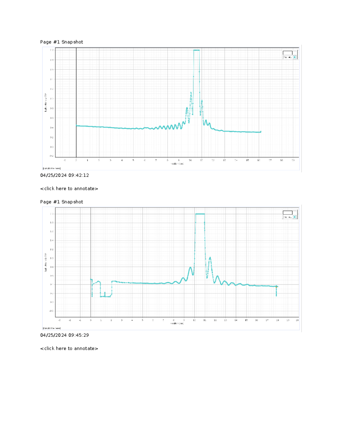 Lab 1 - 4. You are forming an image on a photographic plate of two closely spaced objects using ...