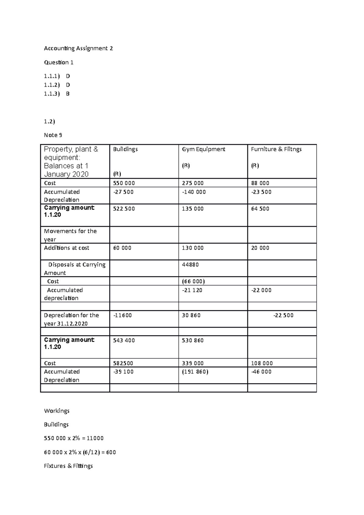 Accounting Assignment Second Assignment Regent - Accounting Assignment ...