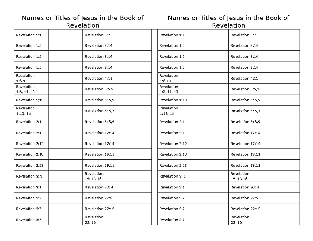Names or Titles of Jesus in the Book of Revelation Student Handout ...