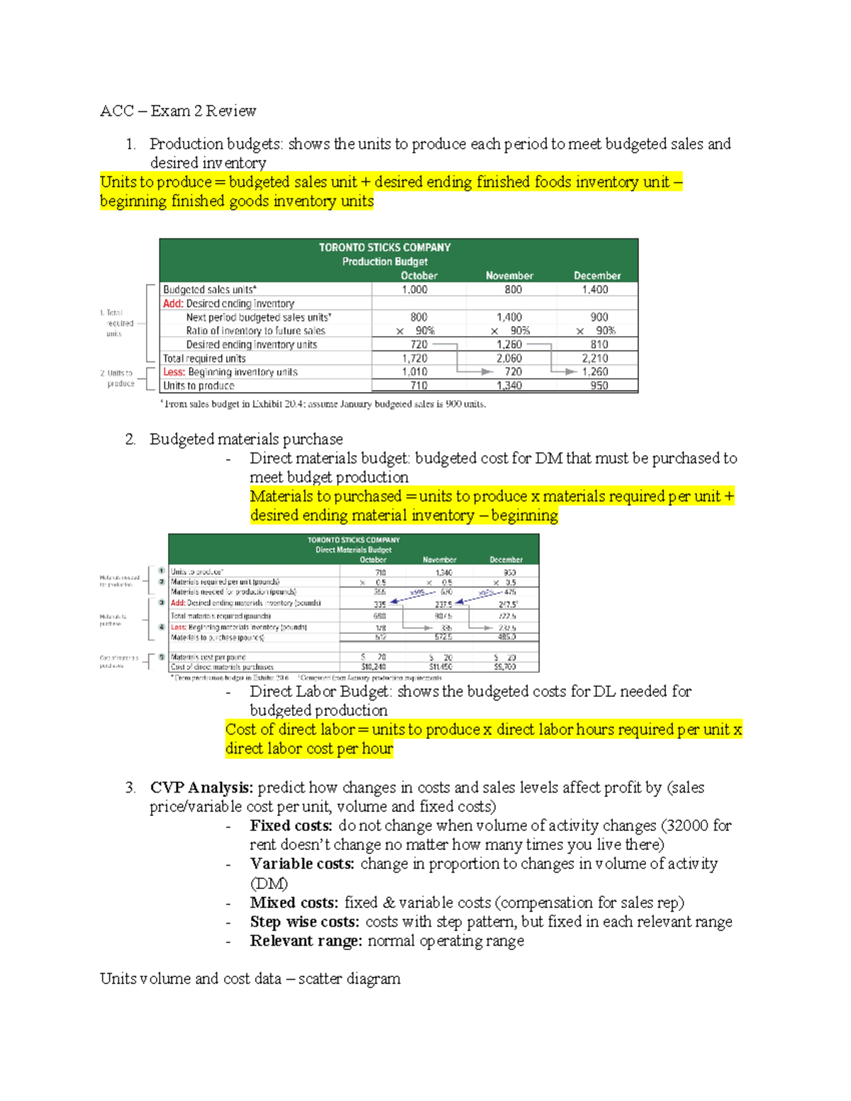 ACC Exam 2 Review - ACC – Exam 2 Review 1. Production budgets: shows ...