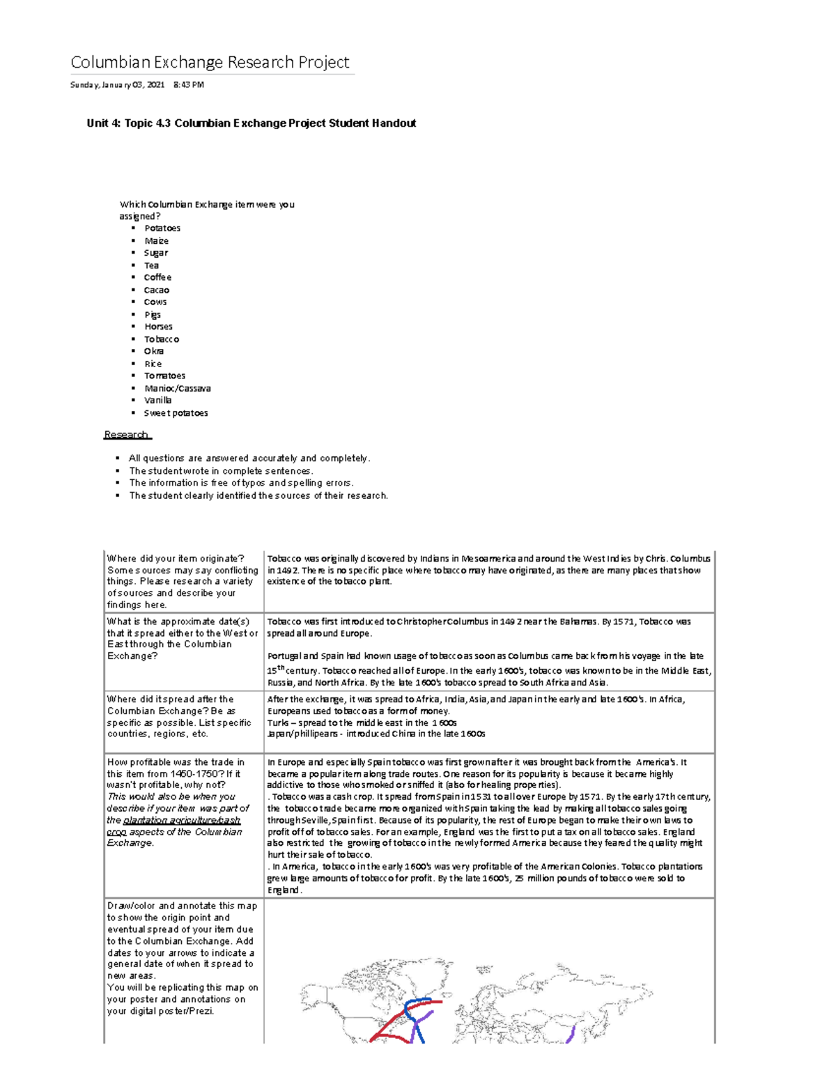 AP World 2nd Per 23-24 - Unit 4: Topic 4.3 Columbian Exchange Project ...