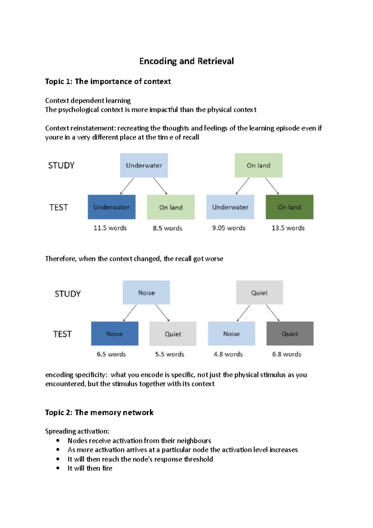 The Human Mind - Encoding and Retrieval - Encoding and Retrieval Topic ...
