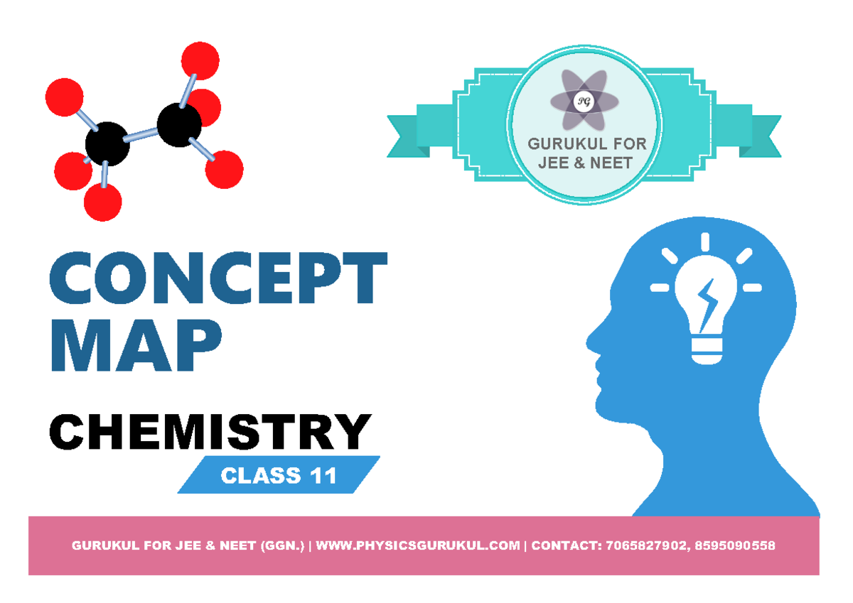 Concept-map-chemistry - CONCEPT MAP CHEMISTRY GURUKUL FOR JEE & NEET ...